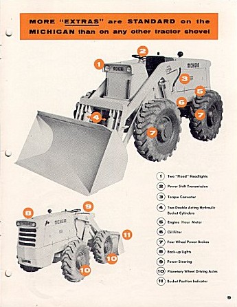 Used Clark Michigan Equipment Parts for sale Pictures